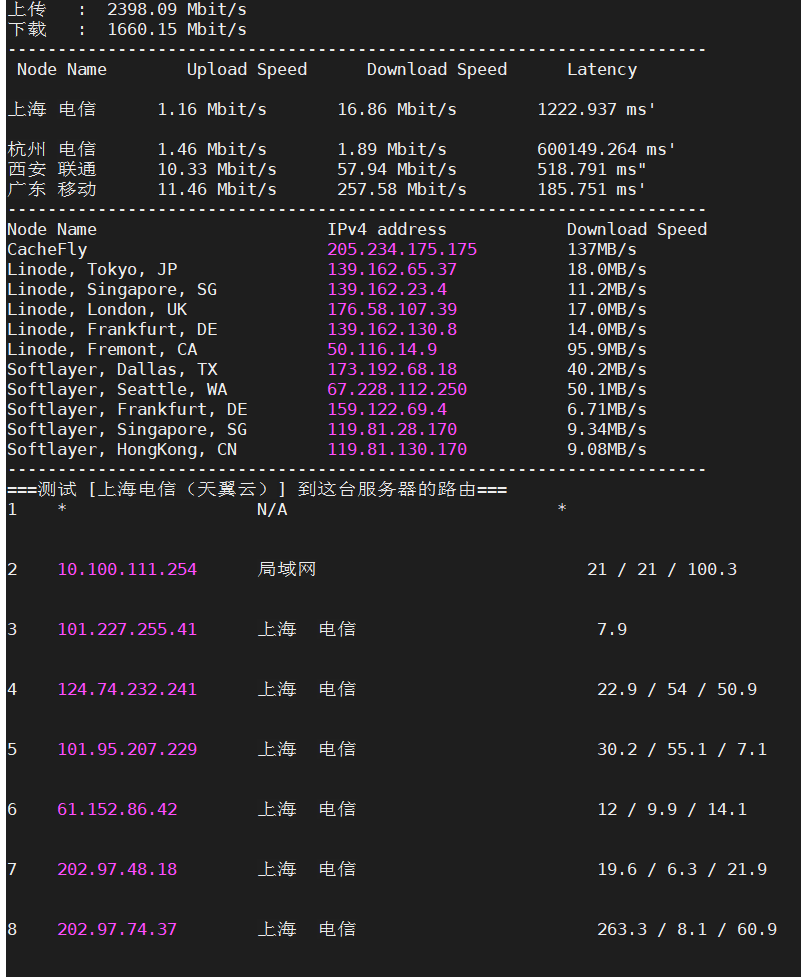 v2ray+nginx+ws+tls调优 · Issue #632 · v2ray/discussion · GitHub
