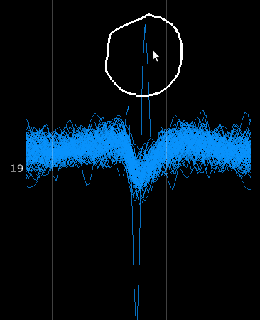 Activate lazo in waveform view · Issue #897 · cortex-lab/phy · GitHub