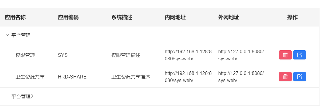 建议增强树型表格方法 · Issue #185 · heyui/heyui · GitHub