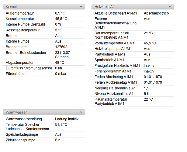 Support Additional Features On Viessmann Api Binding · Issue 1 · Rtuck99openhab Binding · Github