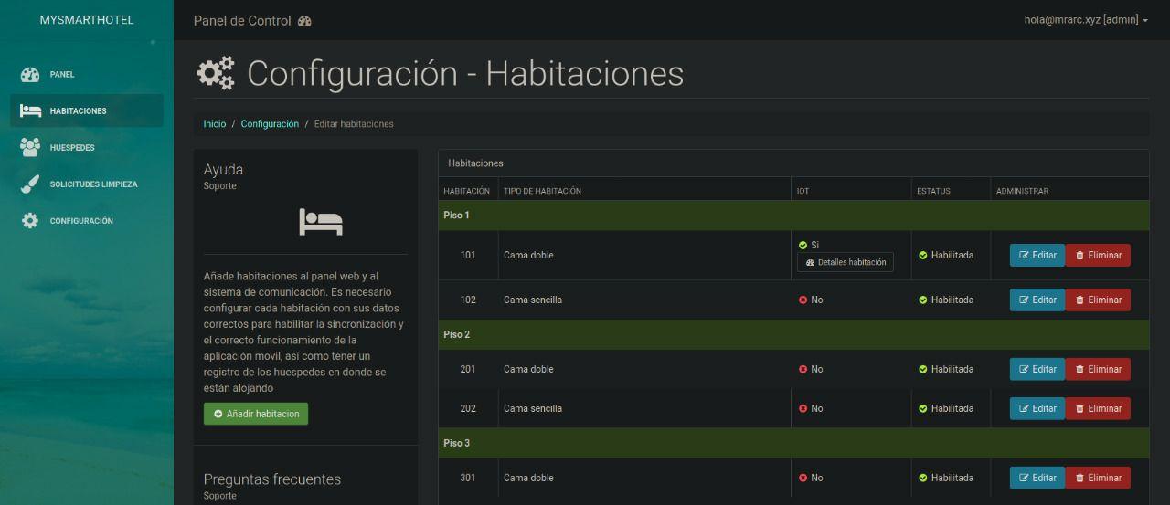 GitHub - ojoanalogo/smarthotel-ws: 🔮 Servicios web y backoffice Smarthotel