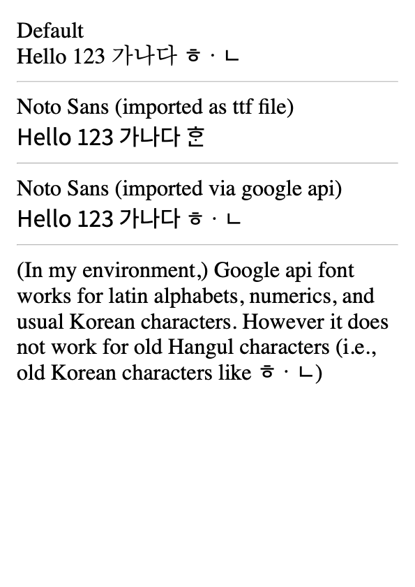 Issue on importing Noto Sans (and Serif) Korean: "old hangul" not rendered when fonts are ...