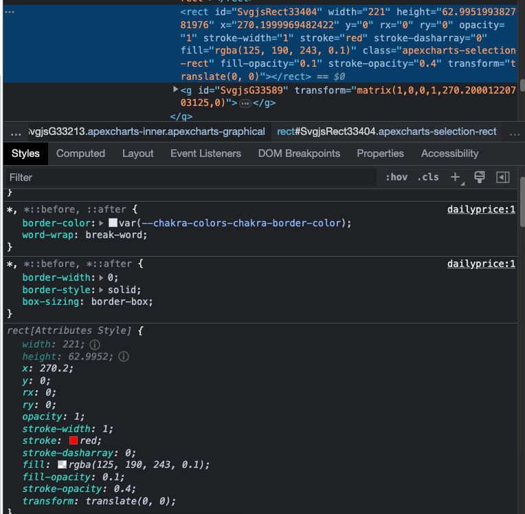 Selection Neccessary Allow Configuration Property Rx Ry · Issue 3737 · Apexcharts Apexcharts
