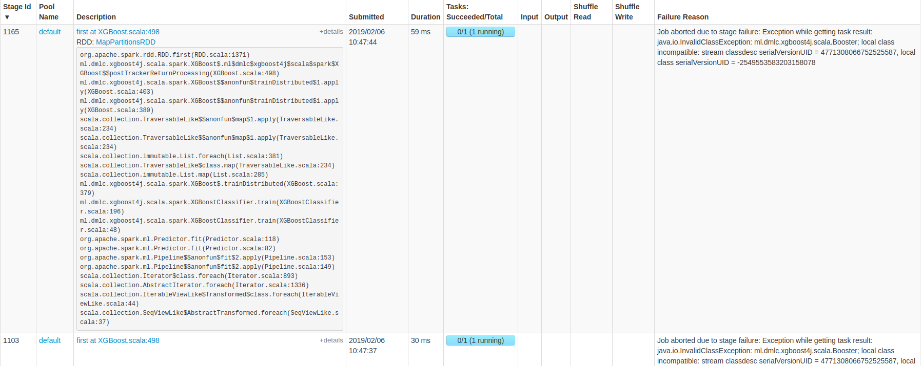 Jvm Packages Exception While Getting Task Result