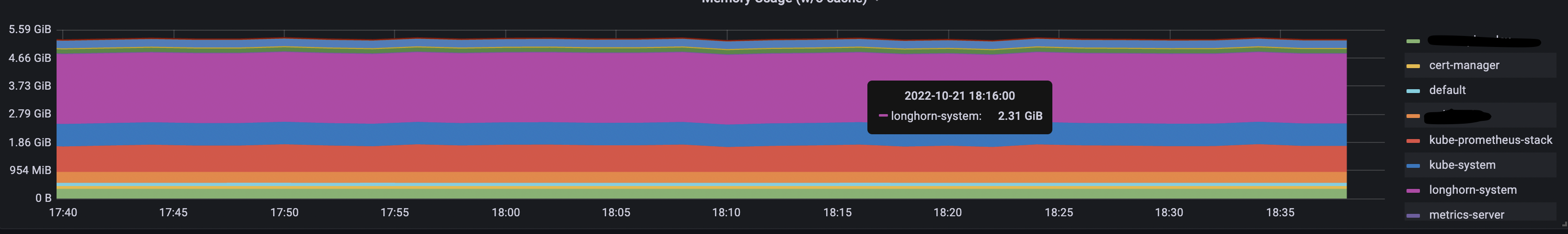 [TASK] Benchmark instance-manager-r / instance-manager-e memory consumption · Issue #4771 ...