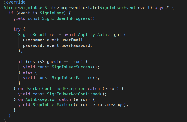 Amplify Auth Cognito Sign Insign Up Issue · Issue 859 · Aws Amplifyamplify Flutter · Github