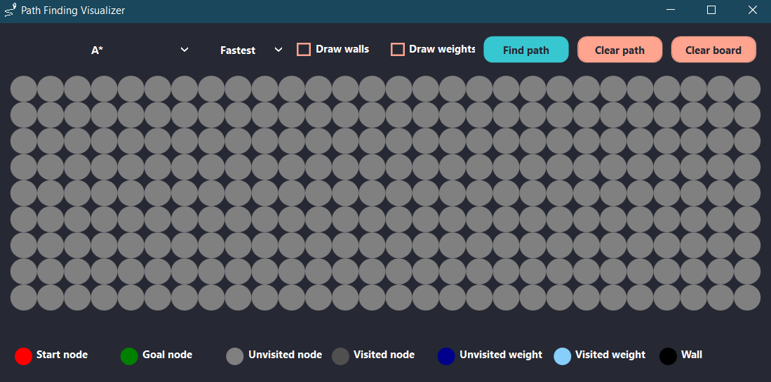GitHub - Elliefye/PathFindVisualizer: Pathfinding algorithm visualizer ...