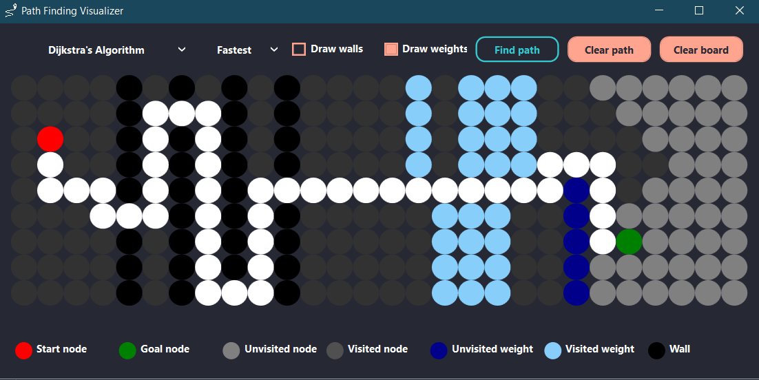 GitHub - Elliefye/PathFindVisualizer: Pathfinding algorithm visualizer ...