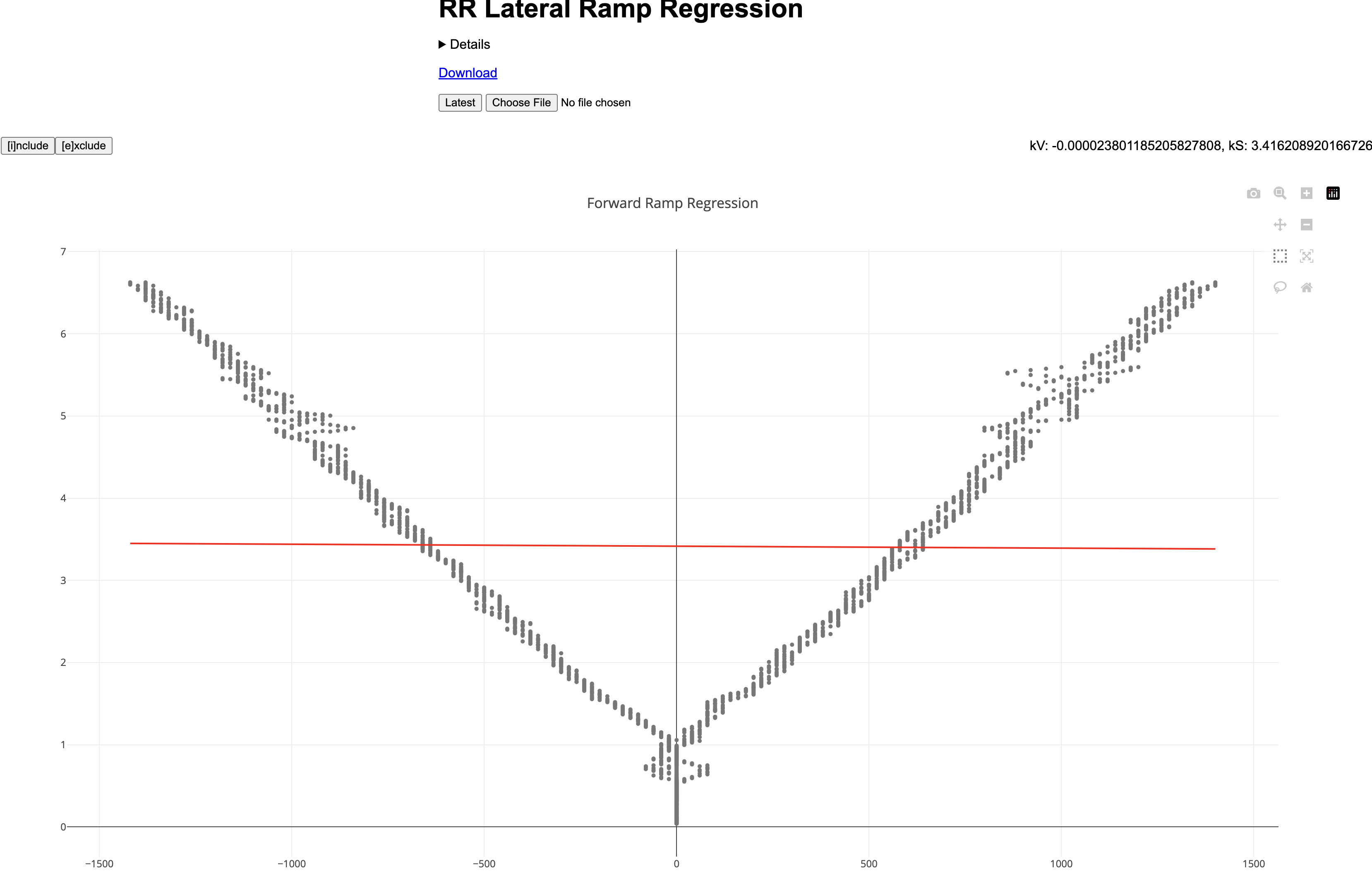 RawEncoder applyDirection seems to overcorrect currentPosition · Issue #234 · acmerobotics/road ...