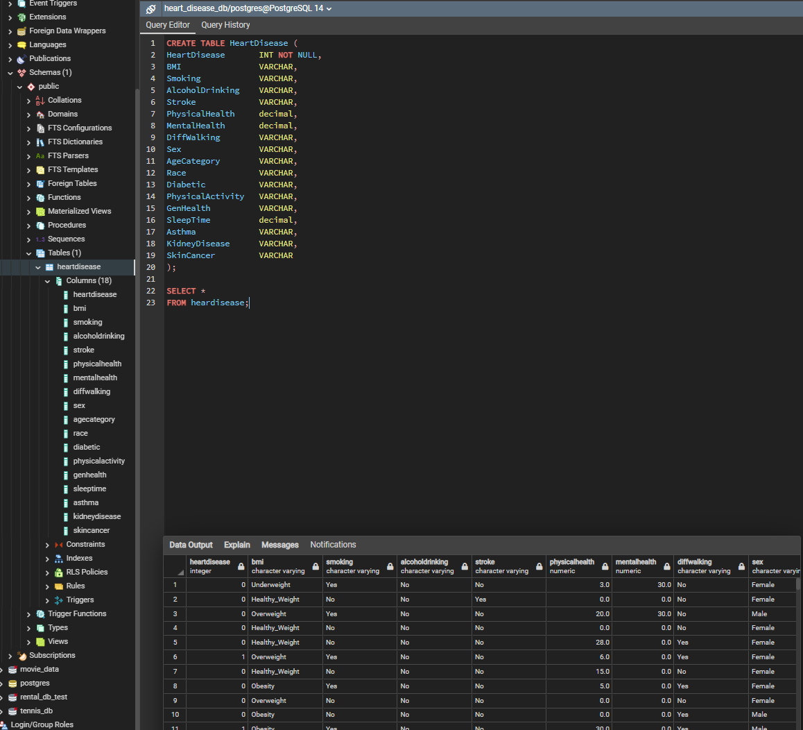 GitHub - Rangisal/Group-7-Project