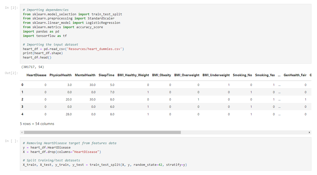GitHub - Rangisal/Group-7-Project
