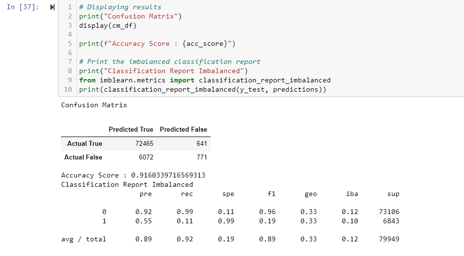 GitHub - Rangisal/Group-7-Project