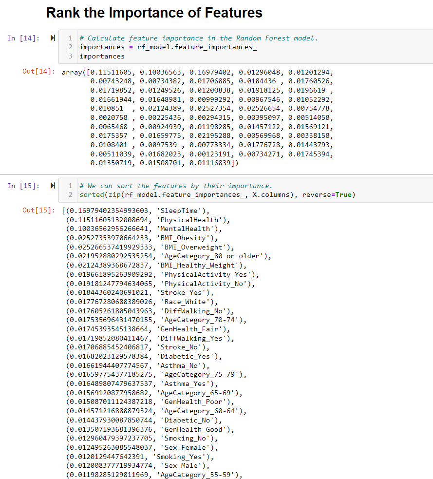GitHub - Rangisal/Group-7-Project