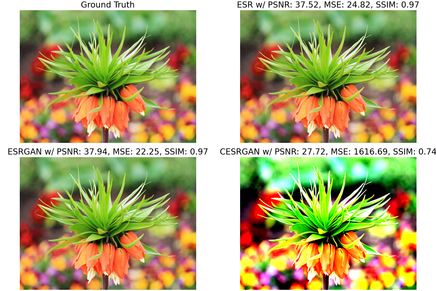 GitHub - whiterose-fsociety/Two-Stage-ESRGAN: Two-Stage ESRGAN