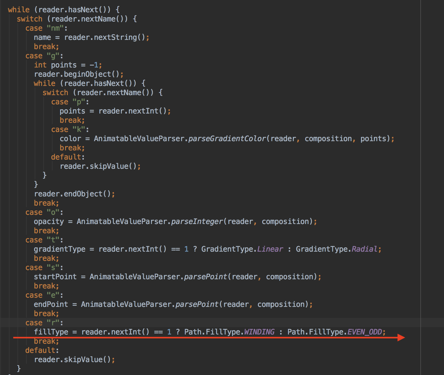 Compositionlayer Is Using Canvascliprect With Invalid Regionop On