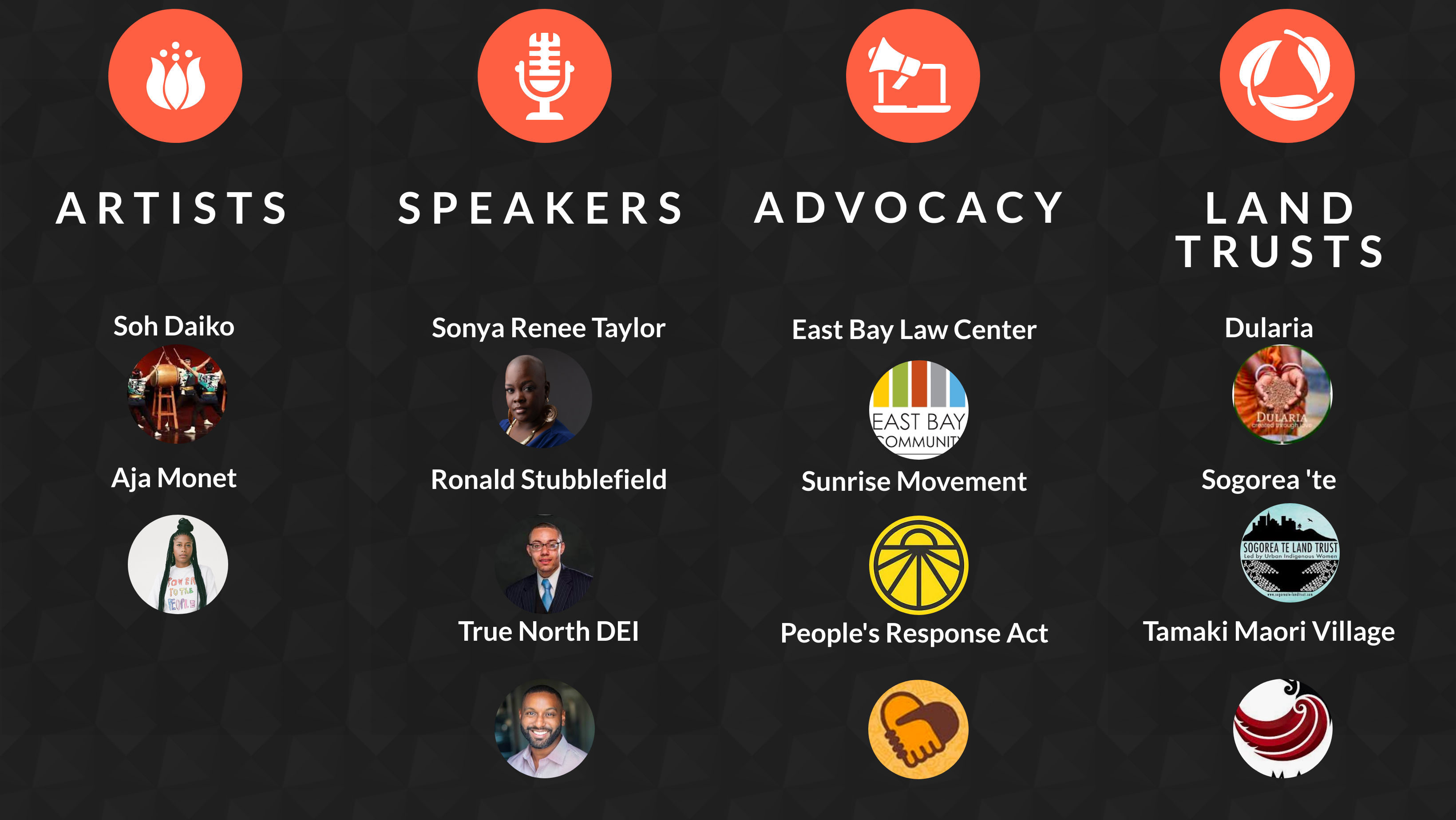 GitHub - mishmanners/hackathon-landing: Learn more about the Dare to ...