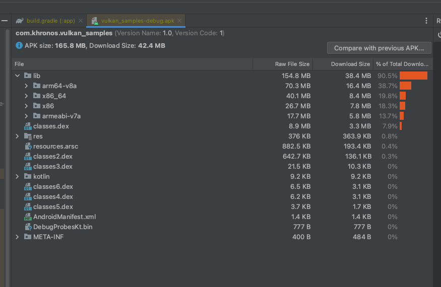 Native code library failed to load. · Issue #812 · KhronosGroup/Vulkan-Samples · GitHub