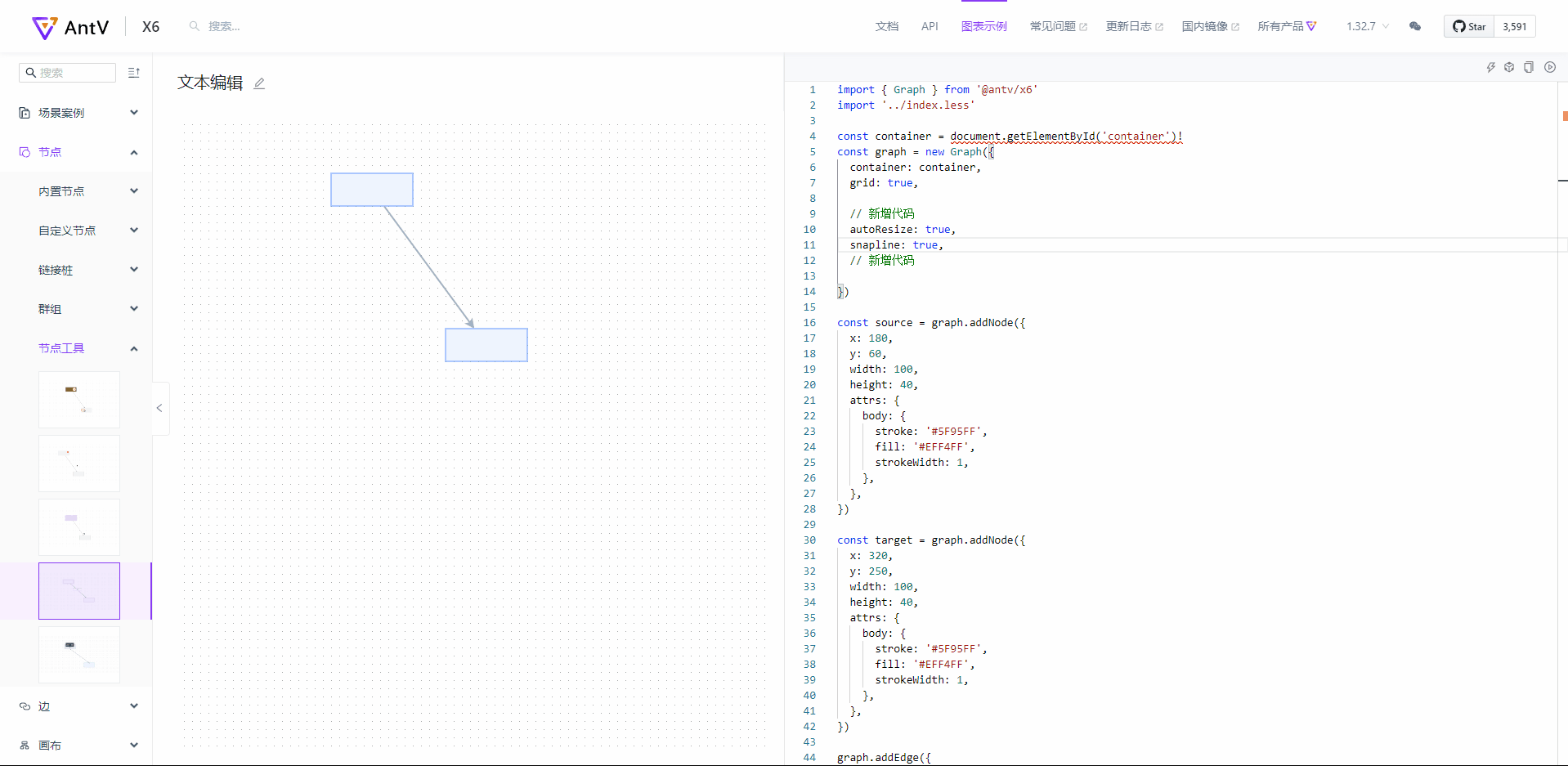 官网的文本编辑bug · Issue 2396 · Antvisx6 · Github 