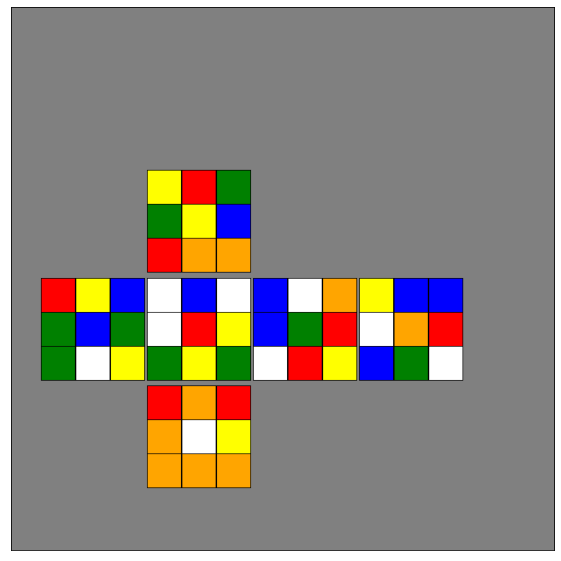 GitHub - agam001/Rubix-s-Cube-Simulator