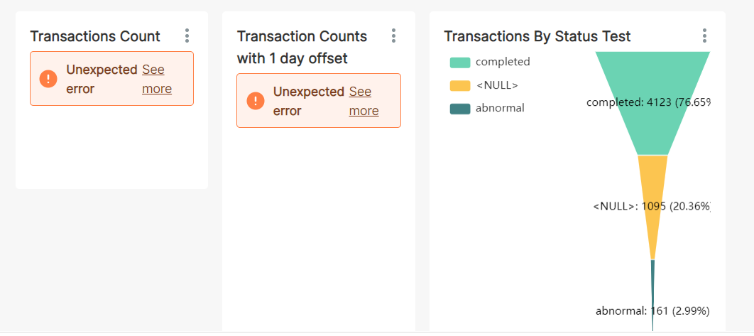 Chart loading issue on html iframe · Issue #15529 · apache/superset · GitHub