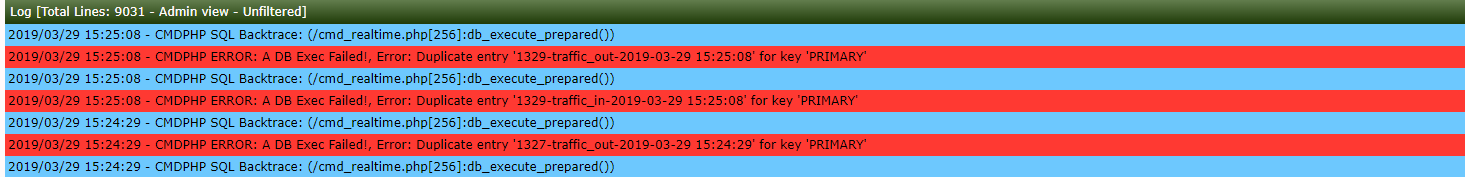 Missing Data in Graph · Issue #2579 · Cacti/cacti · GitHub