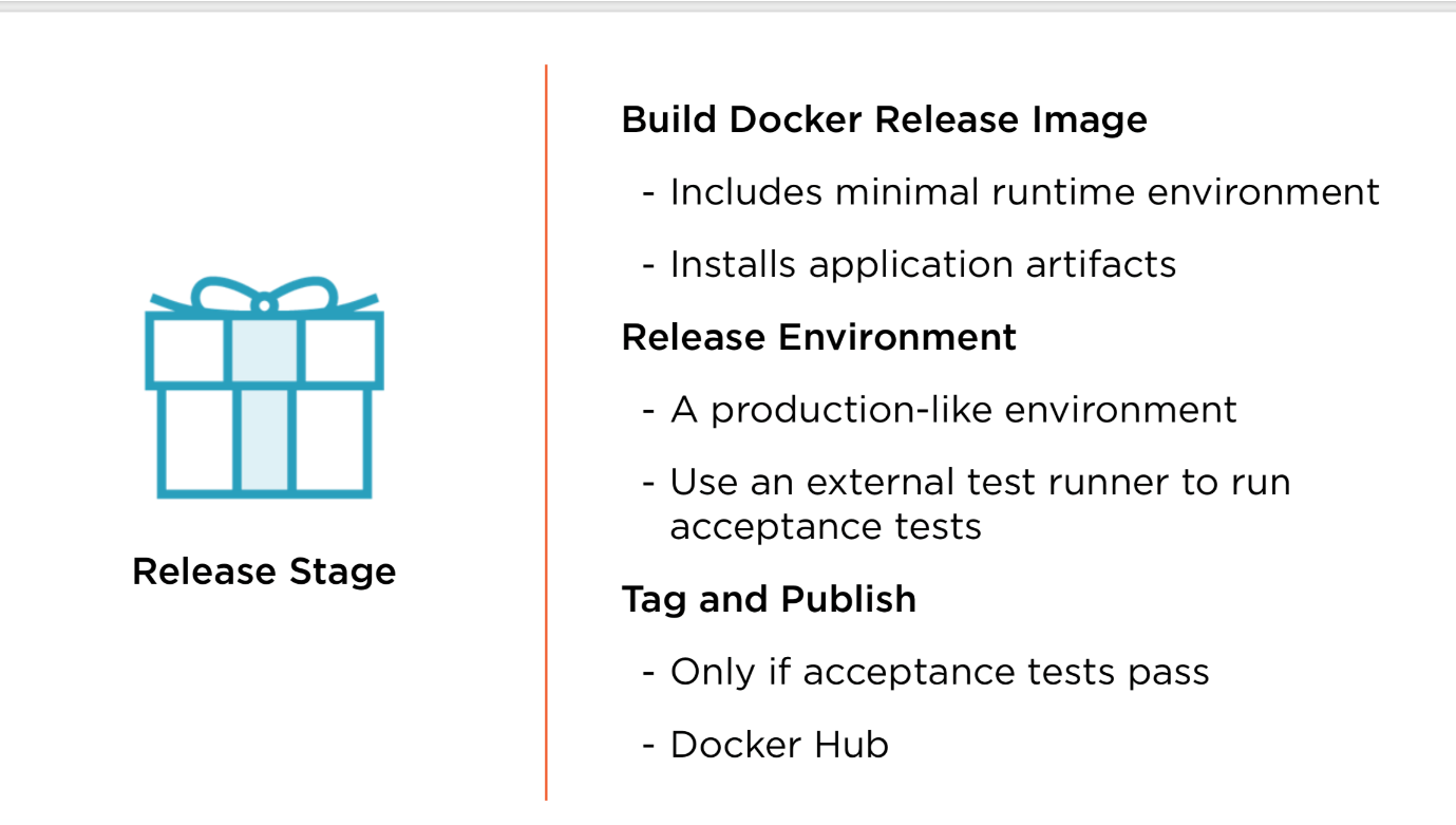 GitHub - malkiats/CICD
