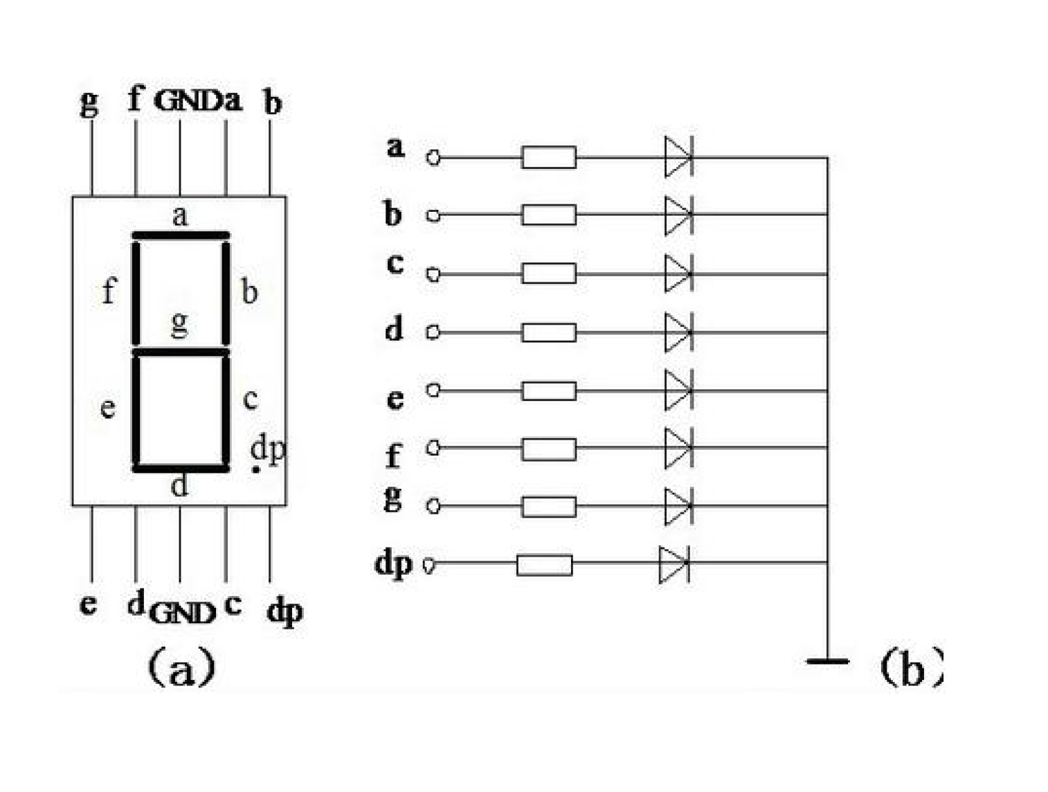GitHub - narapons/7-segment