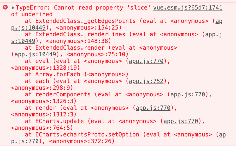 calendar在改变range的时候 出现了报错 · Issue #9556 · apache/echarts · GitHub