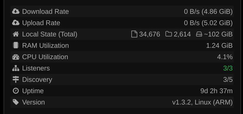 Synchting using much memory (again) · Issue #6226 · syncthing/syncthing · GitHub