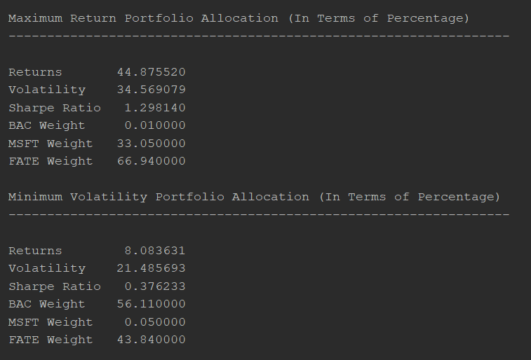 GitHub - rajpatel5/Financial-Market-Price-Predictor-And-Portfolio-Optimizer