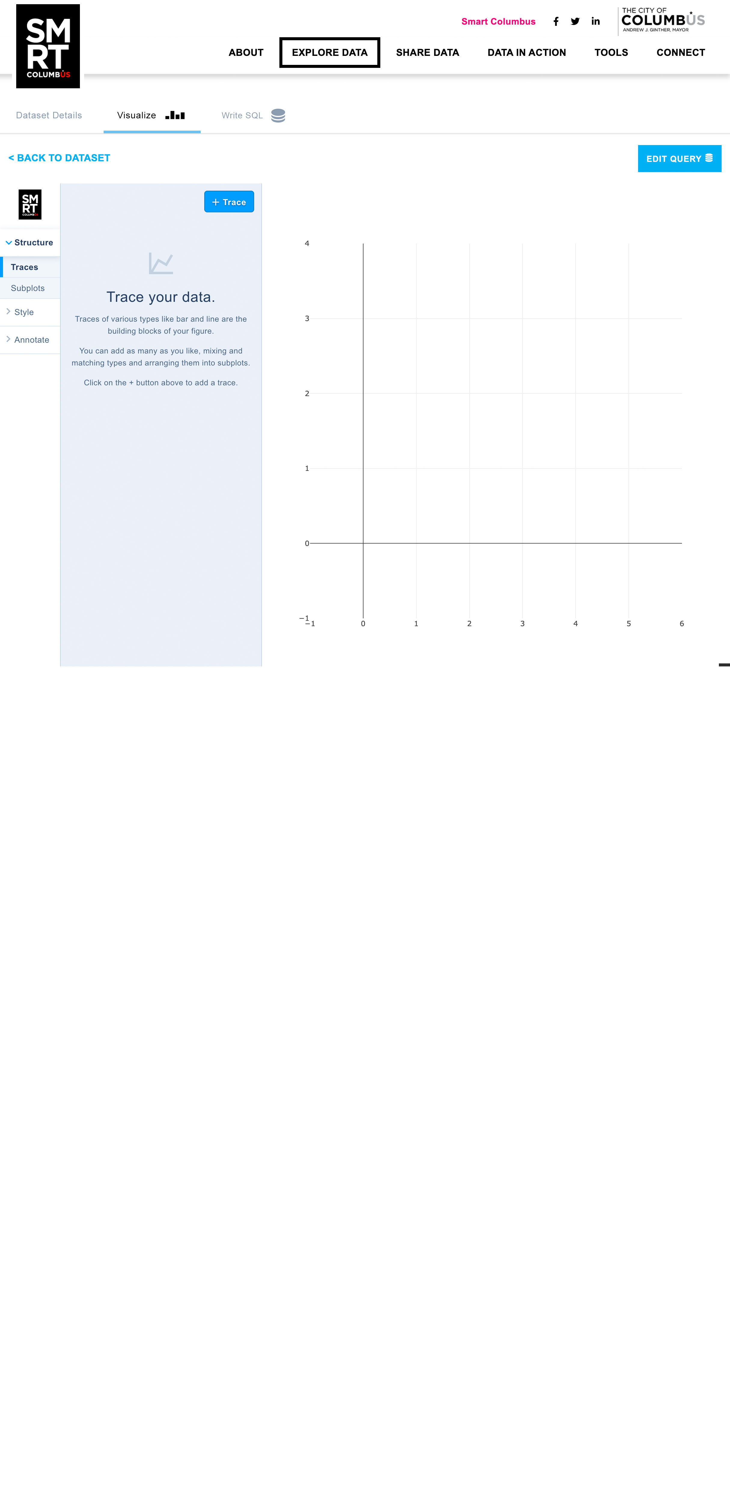 Dataset details includes tabbed navigation · Issue #50 · UrbanOS-Examples/discovery_ui · GitHub