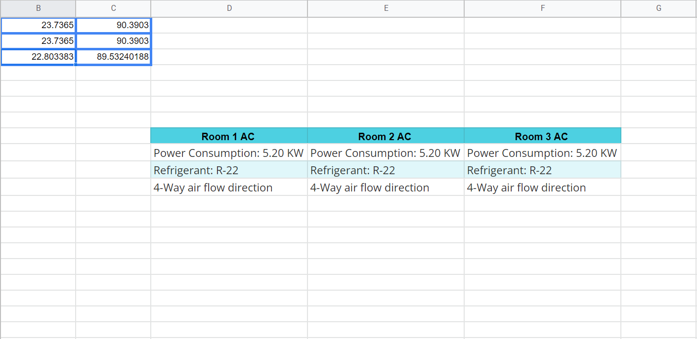 GitHub - importrayhan/Commercial-Space-Cooling-Digital-Twin: With the ...