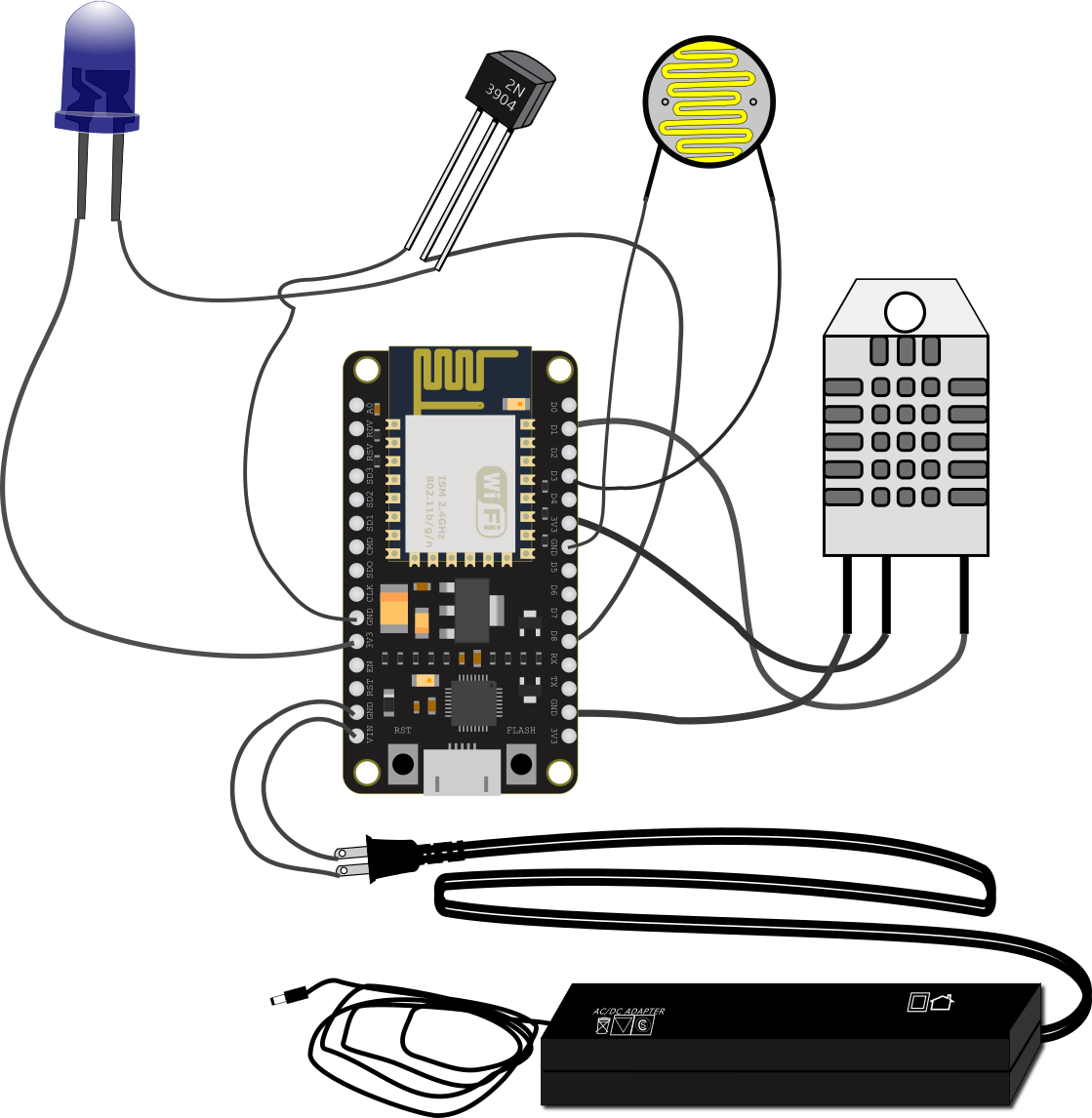 GitHub - importrayhan/Commercial-Space-Cooling-Digital-Twin: With the ...