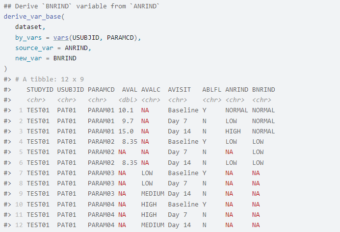 Documentation: Update baseline function examples · Issue #1496 · pharmaverse/admiral · GitHub