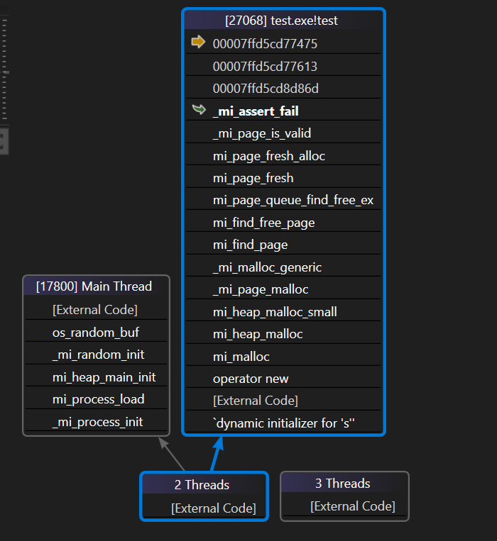 Assert Failed In Mipageisvalid · Issue 636 · Microsoftmimalloc · Github