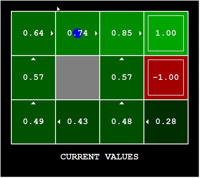 GitHub - whgusdn321/CS188-Assignment: GAME AI Artificial Intelligence(CS188) - Berkeley (Spring ...