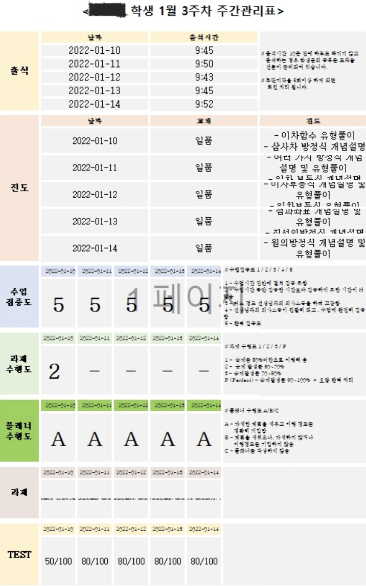 GitHub - symaeng98/StudentManagementProgram