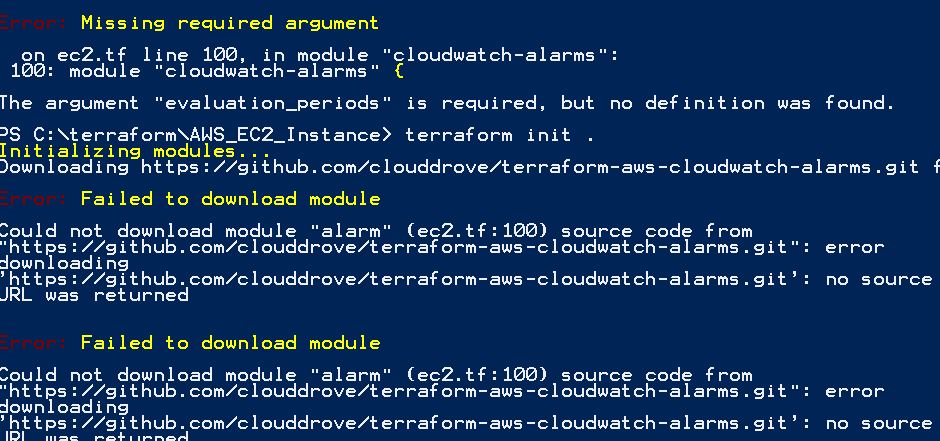 Failed To Download Module Cloudwatch Module In Terraform · Issue 750 · Qt Devopsdevopsissues