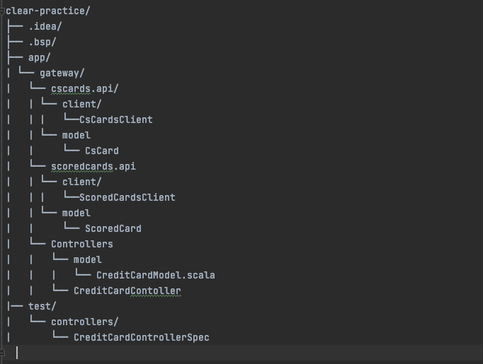 GitHub - philanithwala/Creditcard-api