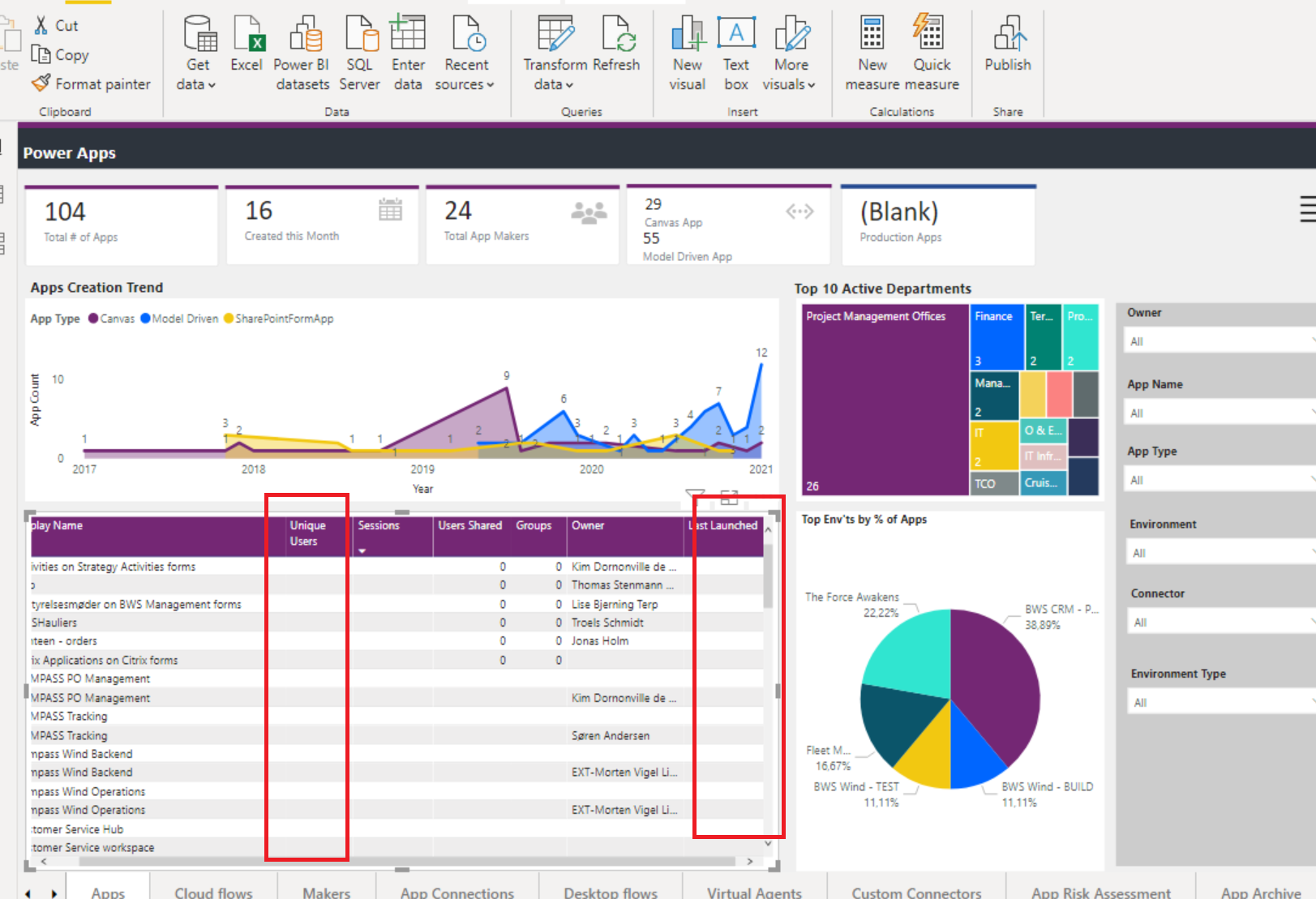 [BUG]: Data missing from the BI dashboard · Issue #709 · microsoft/powerapps-tools · GitHub