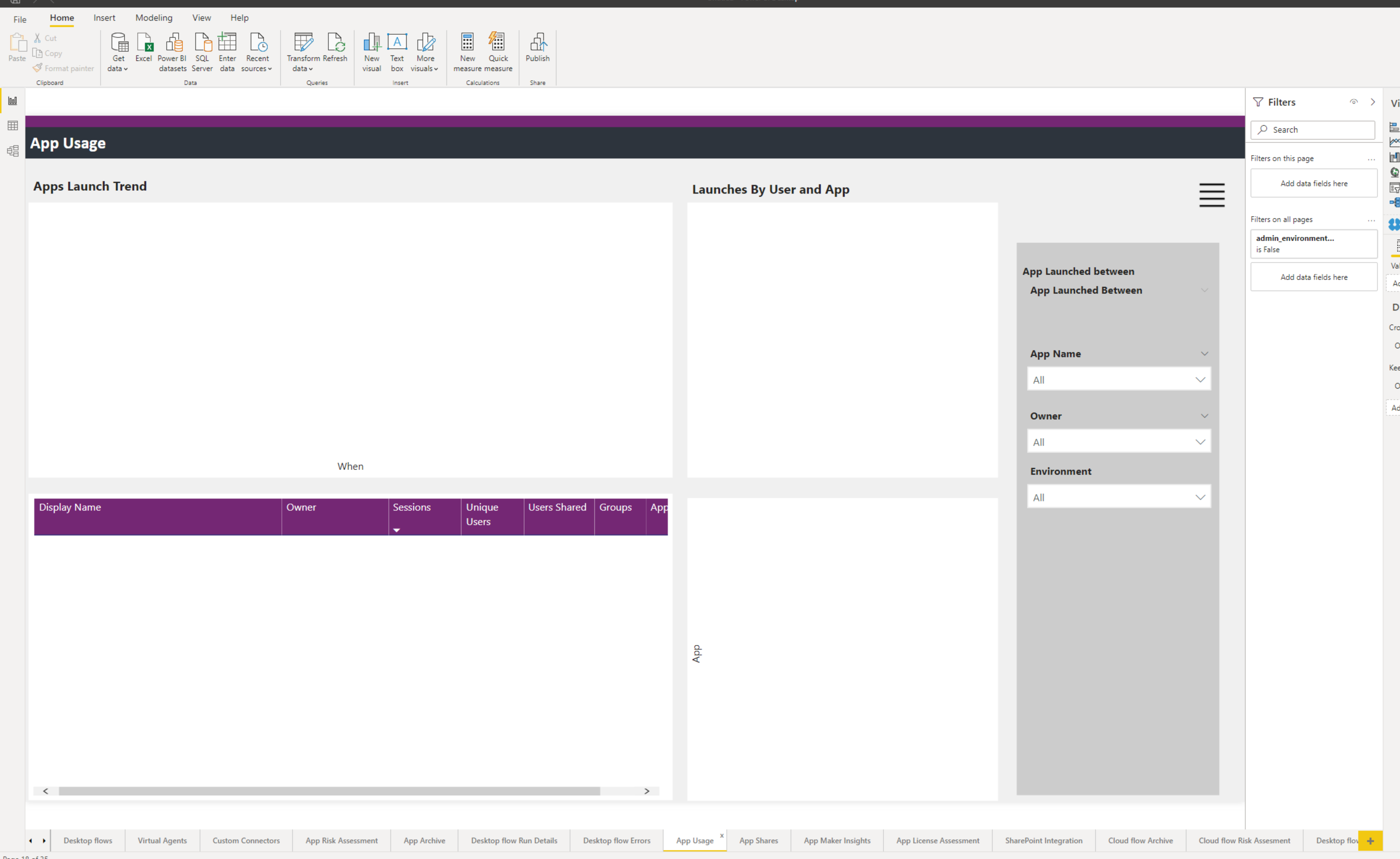 [BUG]: Data missing from the BI dashboard · Issue #709 · microsoft/powerapps-tools · GitHub