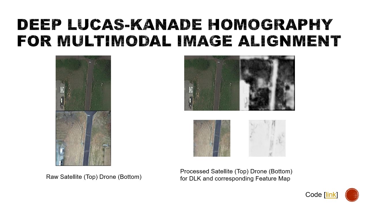 Generalization of Lukas Kande Method · Issue #4 · placeforyiming/CVPR21 ...