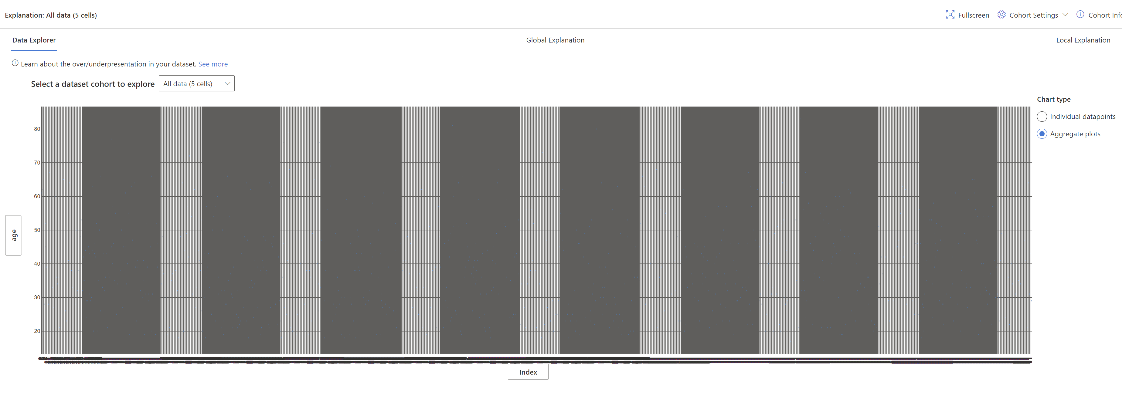 Error Analysis: Widget crash - Both in full screen or inline in jupyter ...