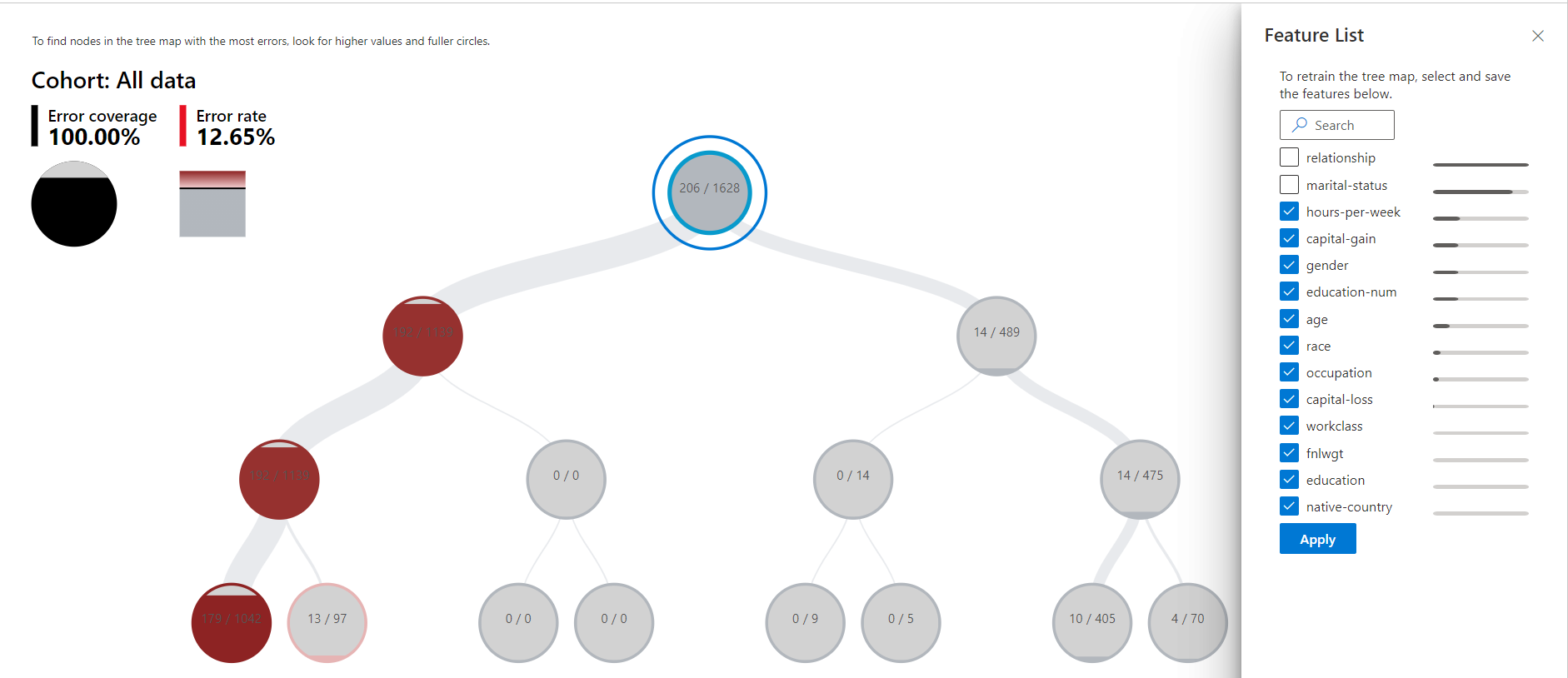 [Error Analysis]: Black bubble · Issue #295 · microsoft/responsible-ai-toolbox · GitHub