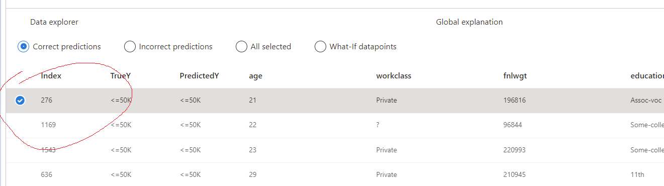 [Error Analysis]: Mismatch between what is selected and what is shown ...