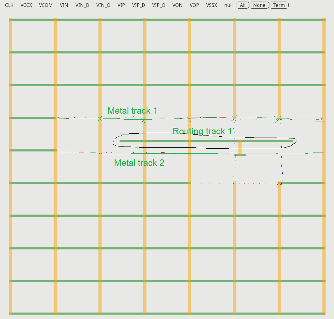 Gaps in Power Grid · Issue #887 · ALIGN-analoglayout/ALIGN-public · GitHub