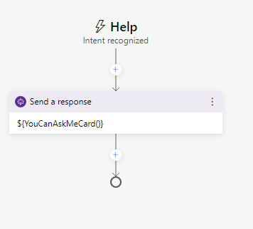 [Component: General Intent] Design/Spec · Issue #465 · microsoft/botframework-components · GitHub
