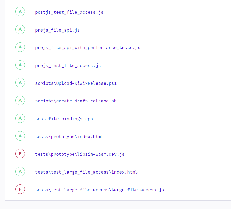 Improve codefactor score by ignoring Emscripten-produced JavaScript · Issue #41 · openzim ...