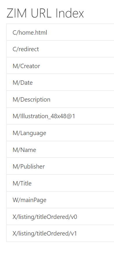 kiwix-serve is unable to add ZIM to internal library despite zimcheck passing · Issue #640 ...