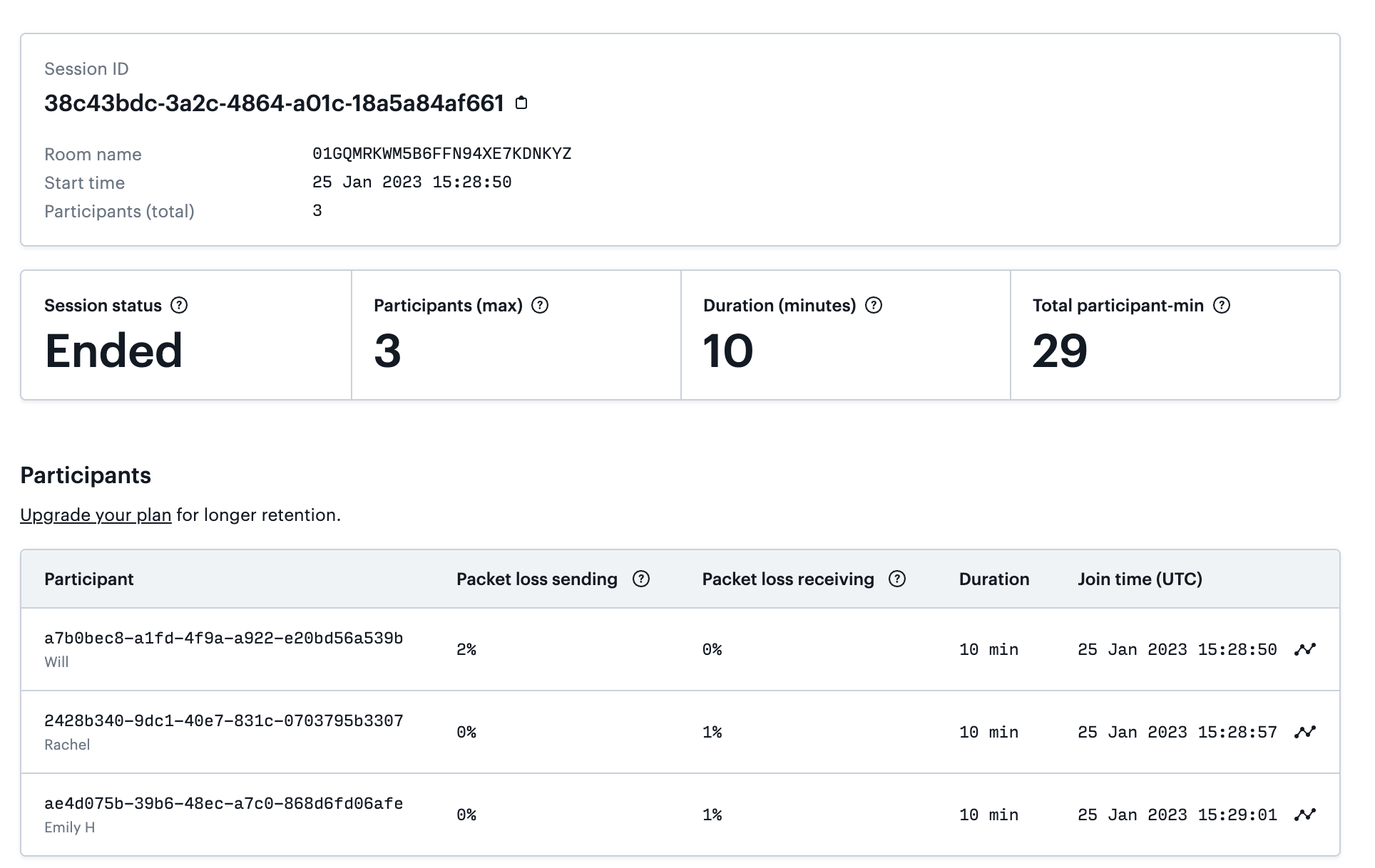 Compose recording videos · Issue #384 · Watts-Lab/deliberation-empirica · GitHub